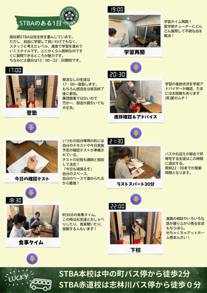 高校部 STBA | 学習塾Uruma ウルマ